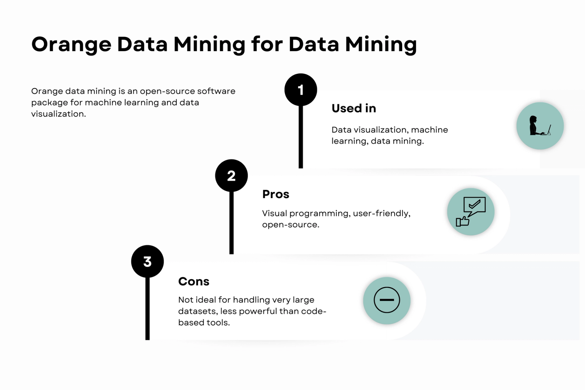 Indispensable Data Mining Tools You Need as a Data Scientist ...
