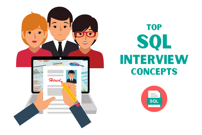 Top Sql Interview Concepts And Questions To Sail Through Interviews