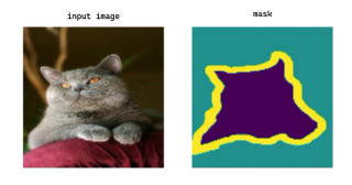 30+ Project Ideas to Showcase Your Machine Learning Skills - StrataScratch