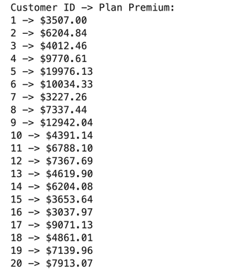 Advanced Data Structure Types - StrataScratch