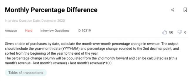 Questions To Help You Practice For Your Data Science Interview - StrataScratch