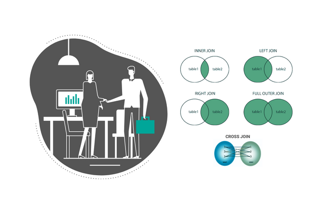 SQL JOIN Interview Questions - StrataScratch