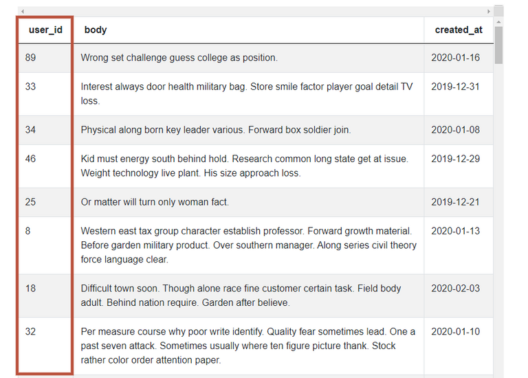 SQL JOIN Interview Questions - StrataScratch