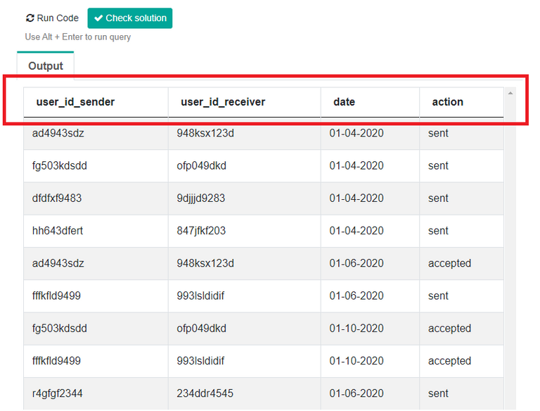 Facebook Data Science Interview Question and Solution in SQL - Friend ...