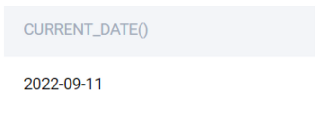 MySQL Interview Questions - StrataScratch
