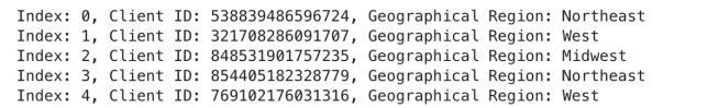 Mastering Loop Iterations Python For Loop Index Explained Stratascratch 2702