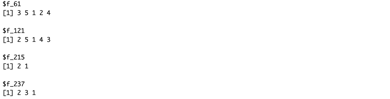 Machine Learning in R for Beginners: Super Simple Way to Start ...