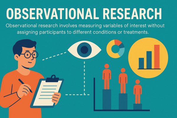Observational Research (Observational Study) - Brookbush Institute