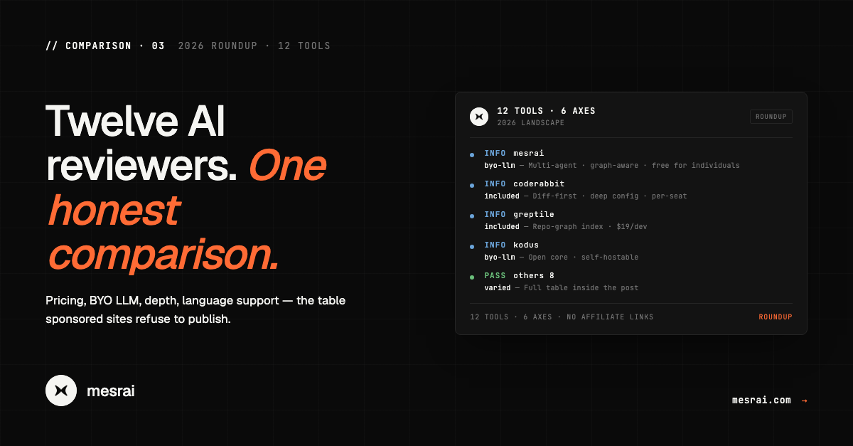 Top 12 AI code review tools in 2026 (compared honestly) | Mesrai