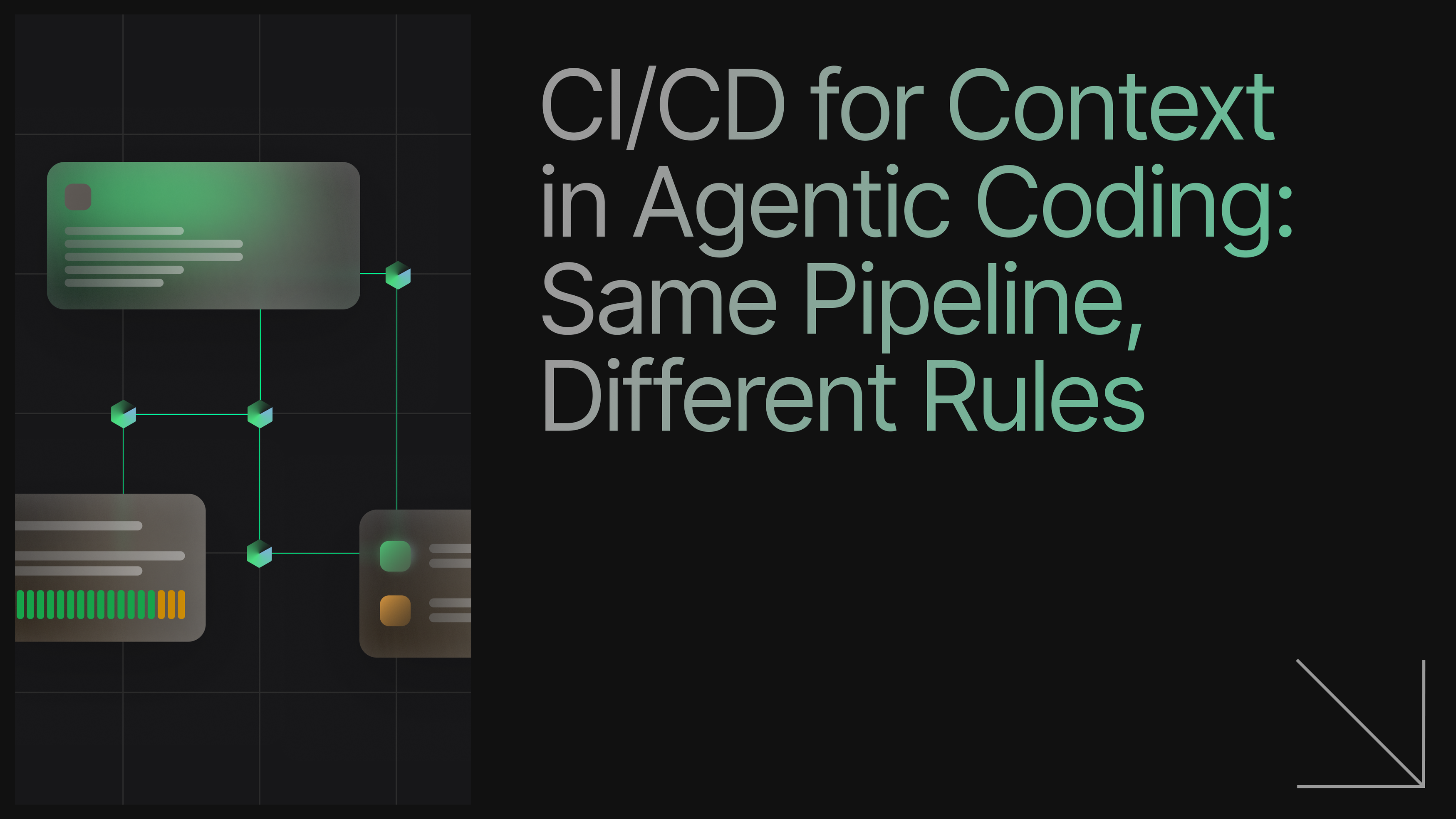 Configuring Claude Code