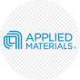 Applied Materials, Inc. ESG Rating & Sustainability Profile | KnowESG