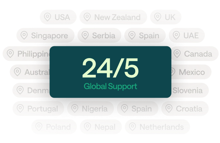 Customer Support | Customer.io