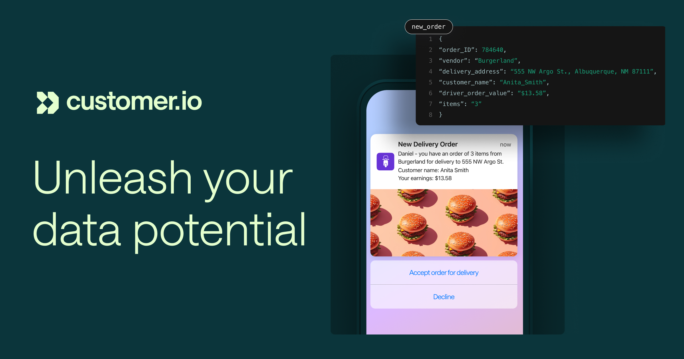 Data Activation | Customer.io