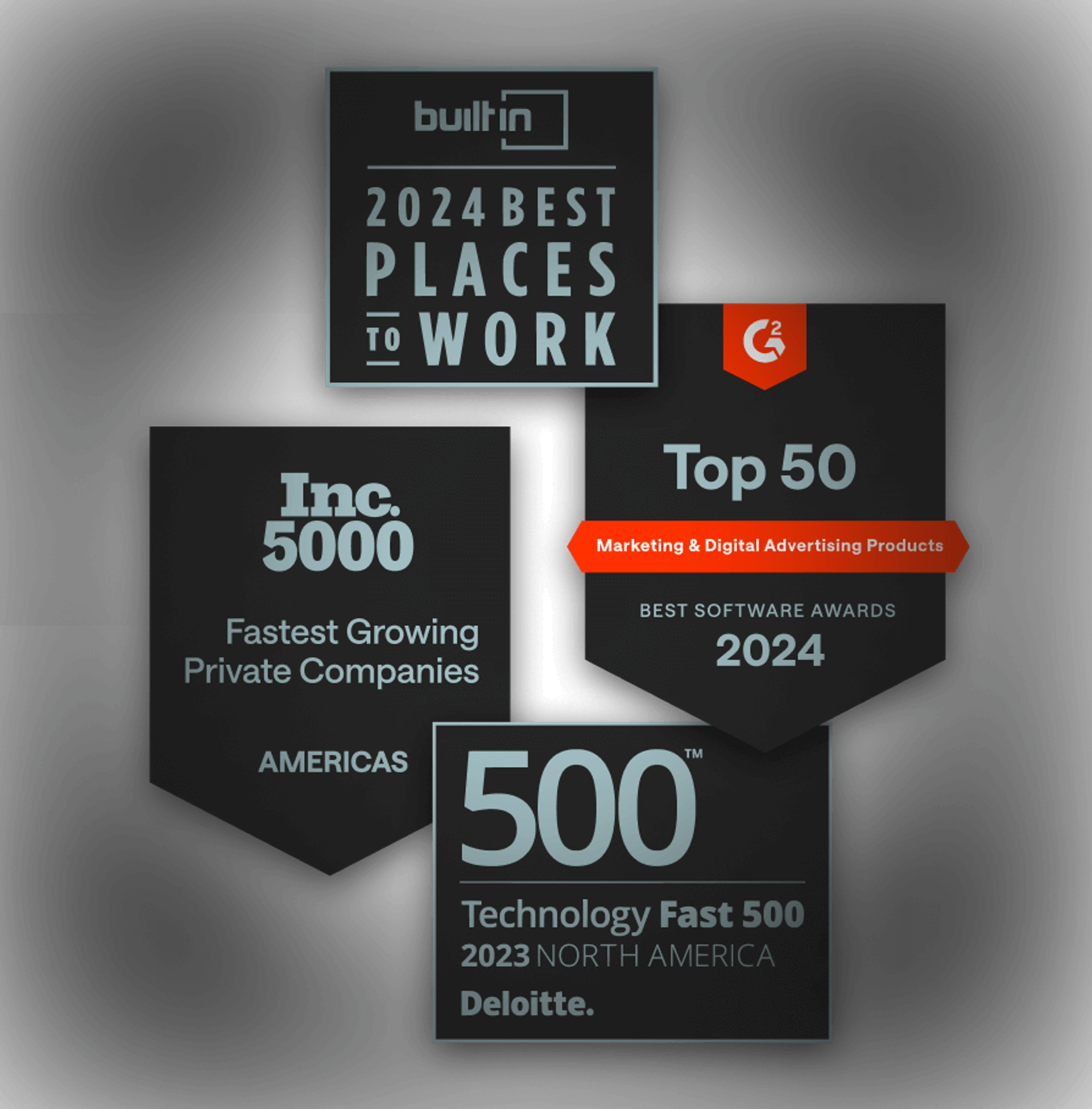 About Customer.io | Customer.io