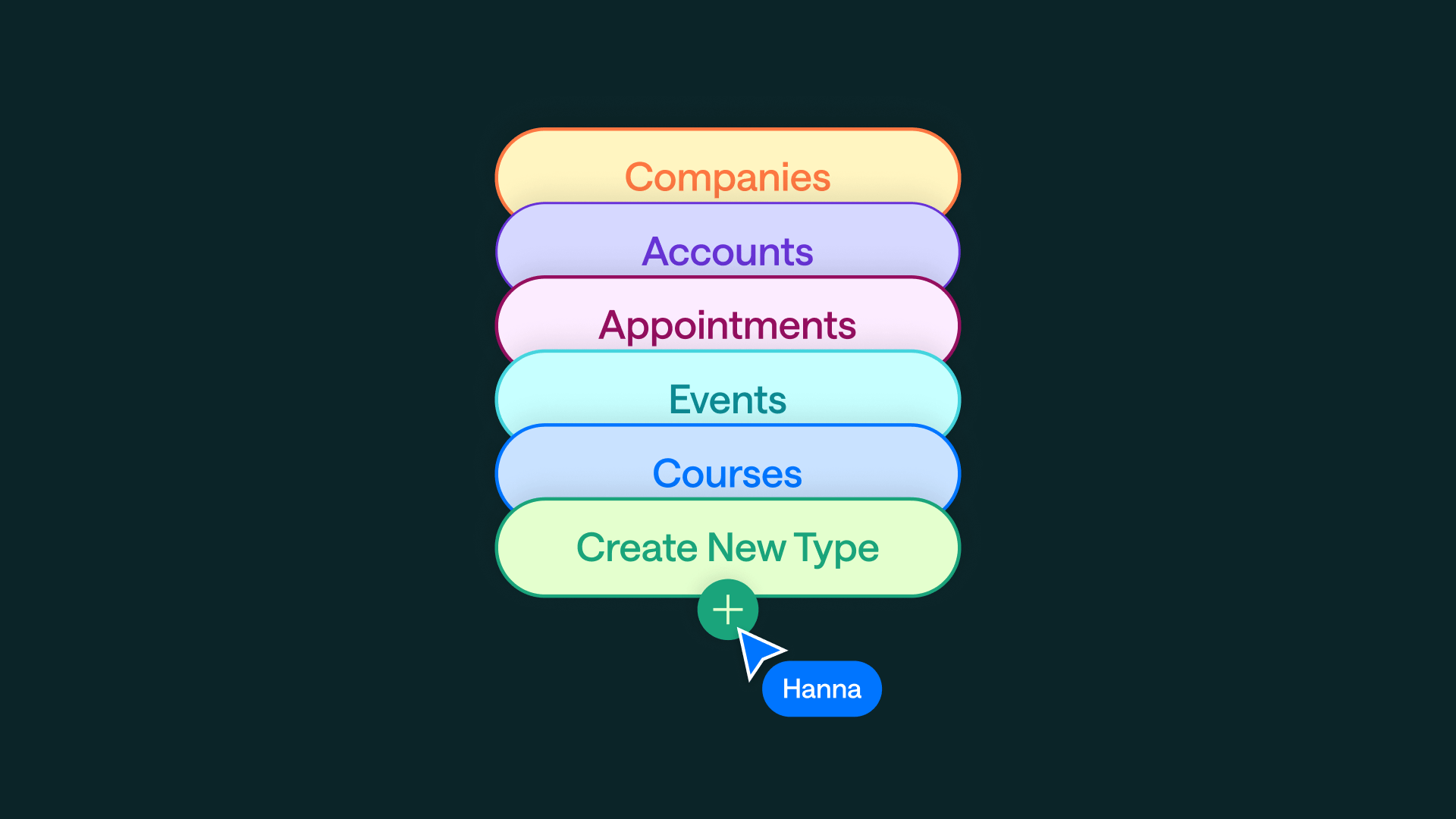 The Developer's Guide to Custom Objects | Customer.io
