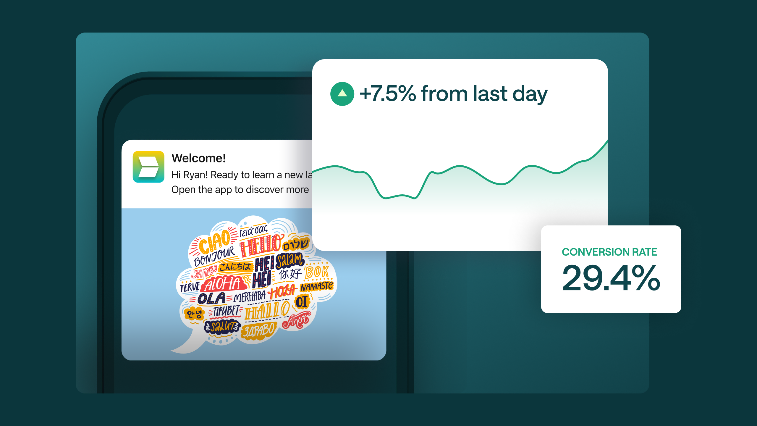 Push Notification Metrics: How to Measure Performance | Customer.io
