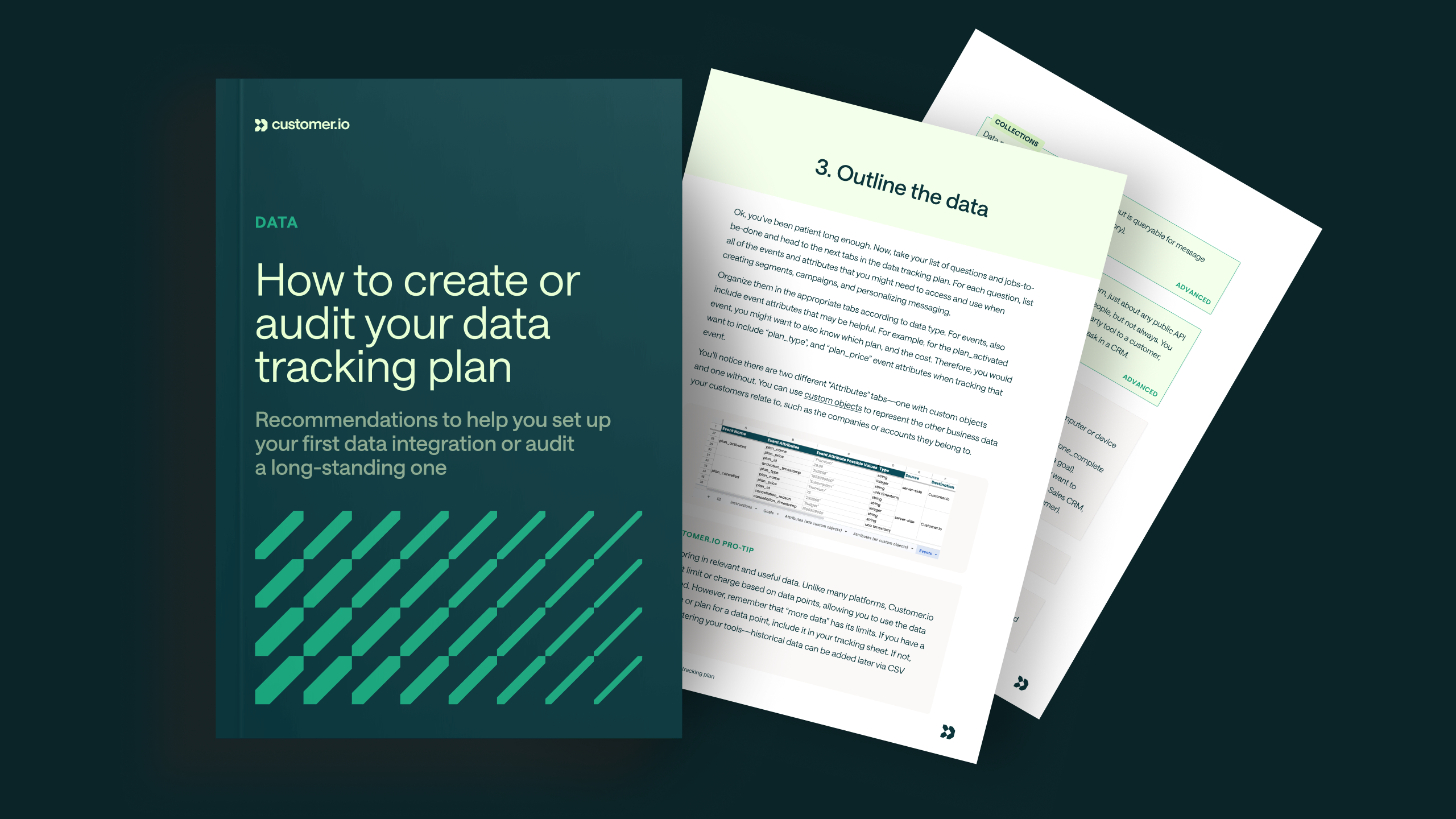 Data Tracking Guide and Templates | Customer.io