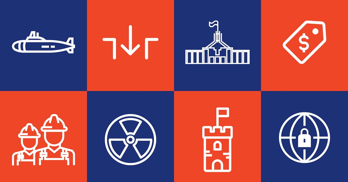 AUKUS briefing: What you need to know about the AUKUS report | United ...