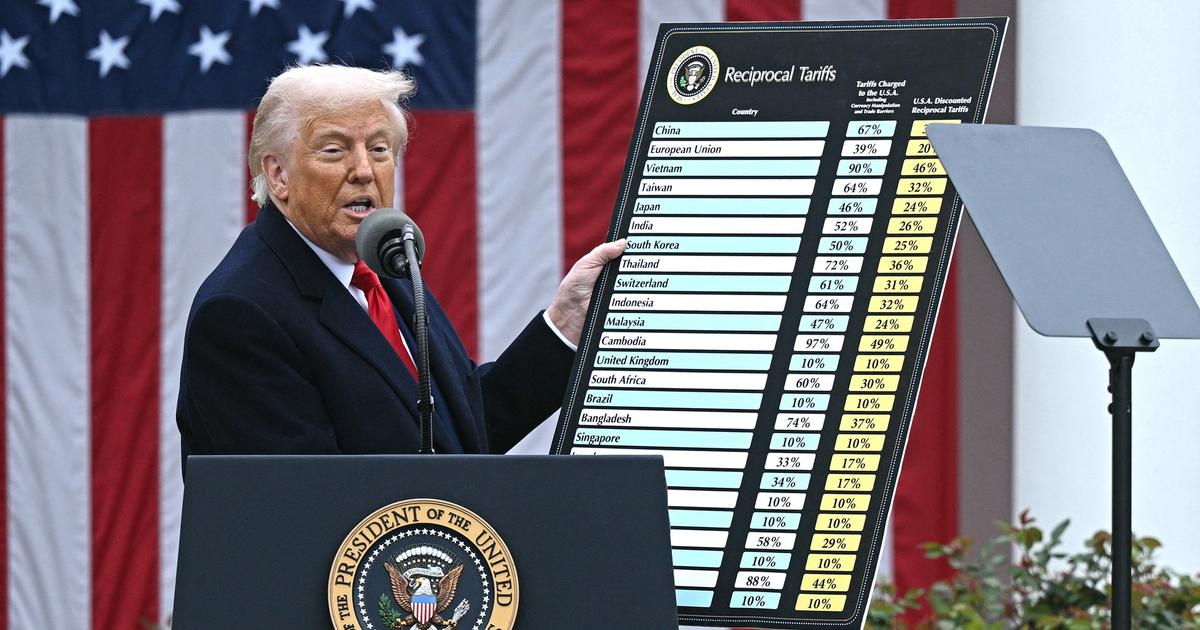 Trump's latest tariffs take effect | United States Studies Centre