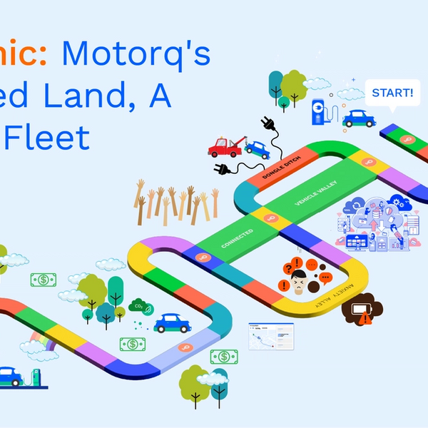 Infographic: Motorq's Connected Land, A Guide to Fleet Success | Motorq