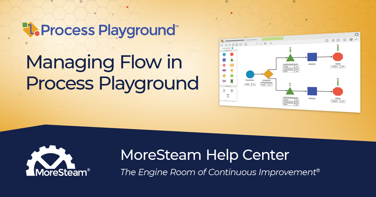 Managing Flow | MoreSteam