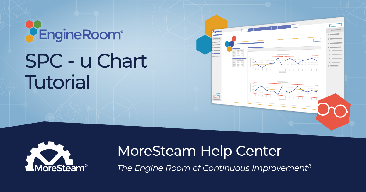 u Chart Tutorial | MoreSteam