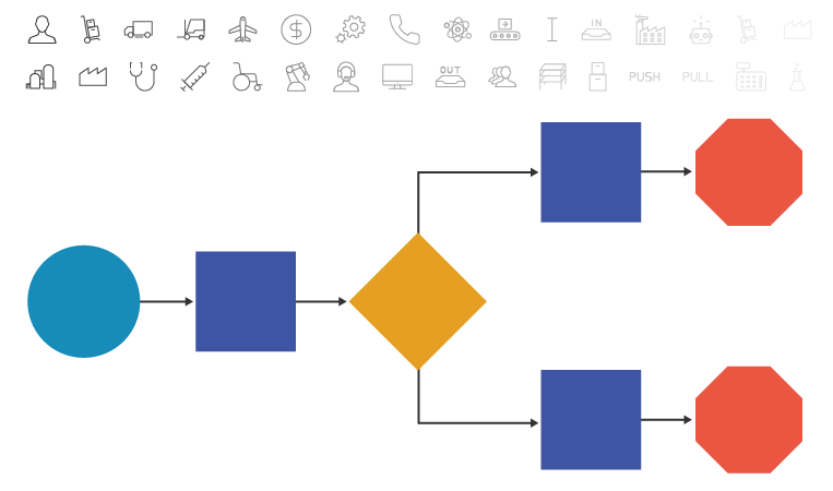 Data Analytics | EngineRoom Software | MoreSteam