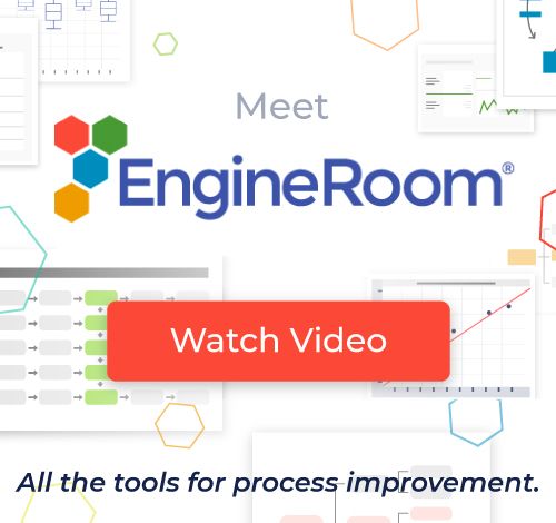 Value-added Flow Chart | MoreSteam