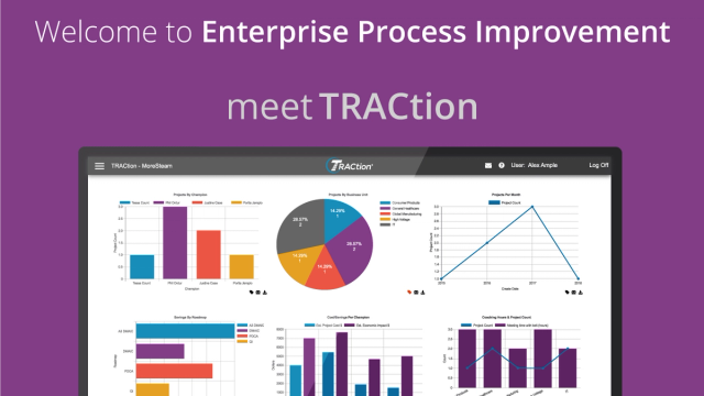 TRACtion | Lean Six Sigma Project Tracking & Management Software | MoreSteam