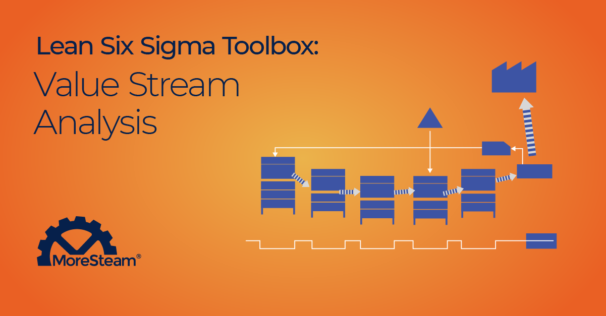 Value Stream Analysis | MoreSteam