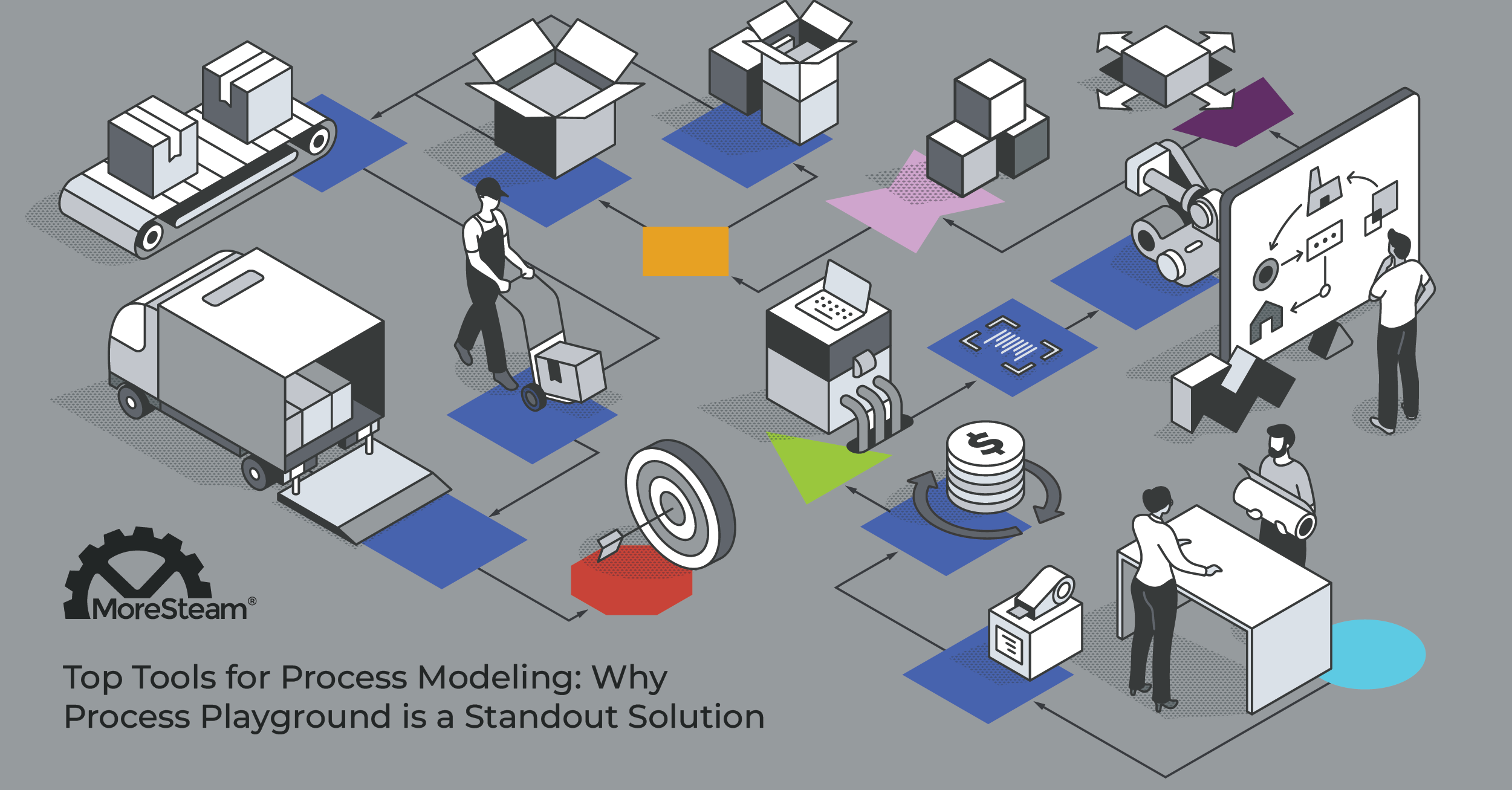 Best Process Modeling Tools of 2025 | MoreSteam