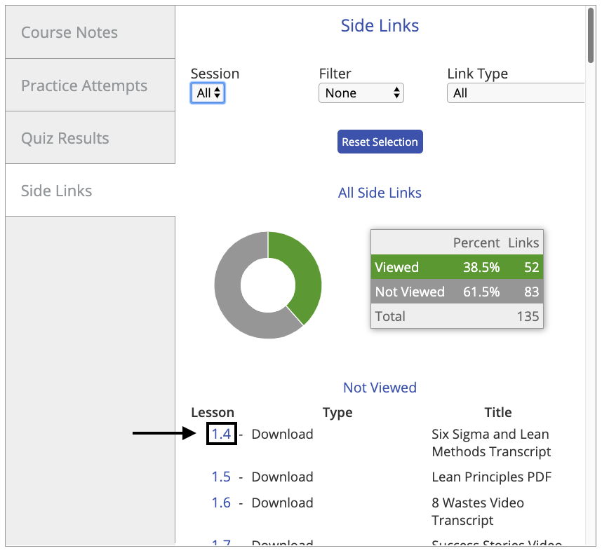 How to Utilize the eLearning Dashboard | MoreSteam
