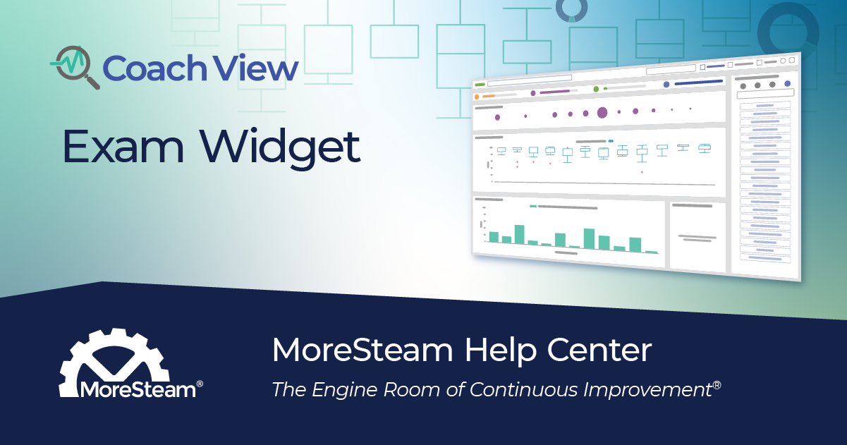 Exam Widget | MoreSteam