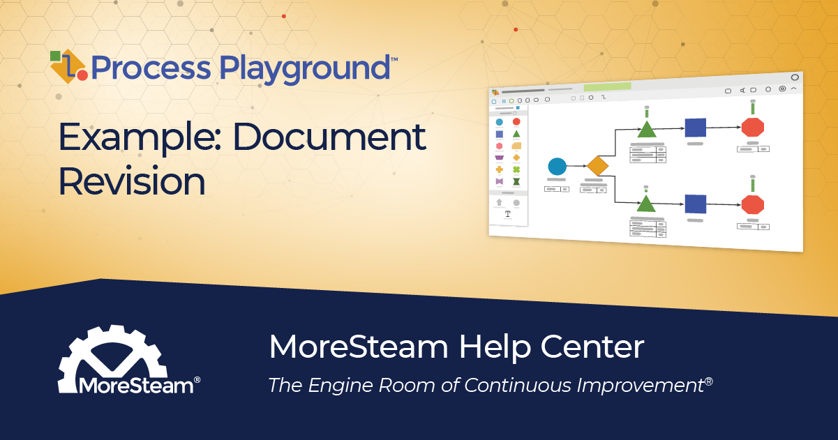Document Revision | MoreSteam