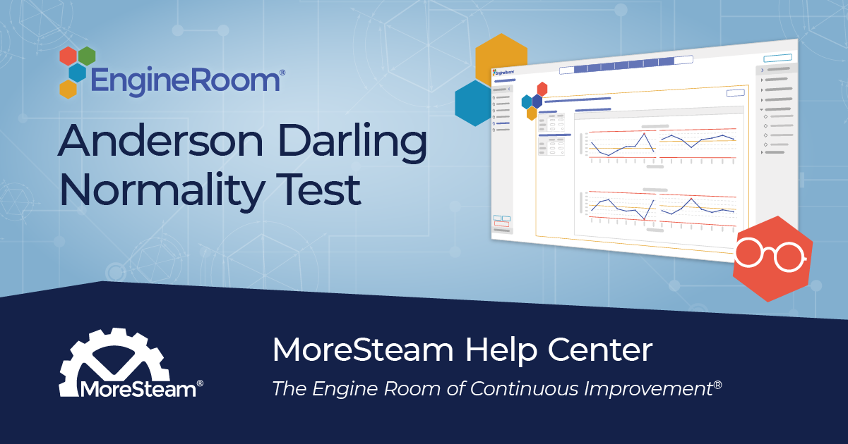 Anderson Darling | MoreSteam