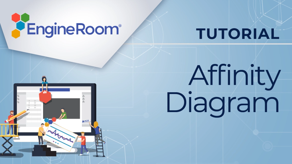 Affinity Diagram | MoreSteam