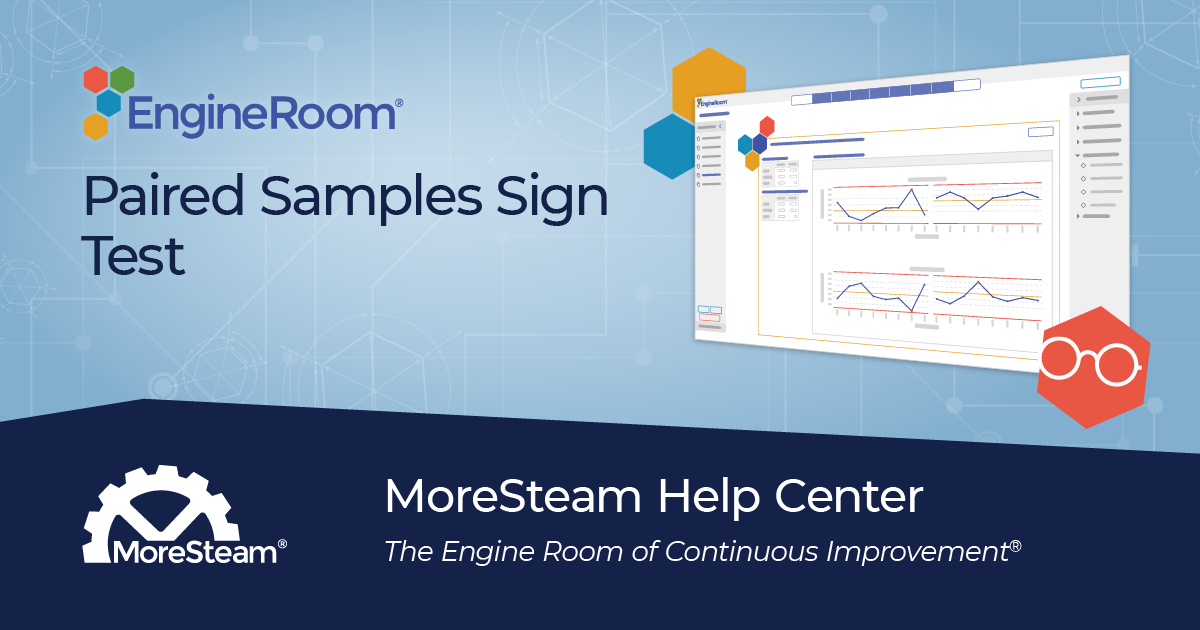 Paired Samples Sign Test Tutorial | MoreSteam