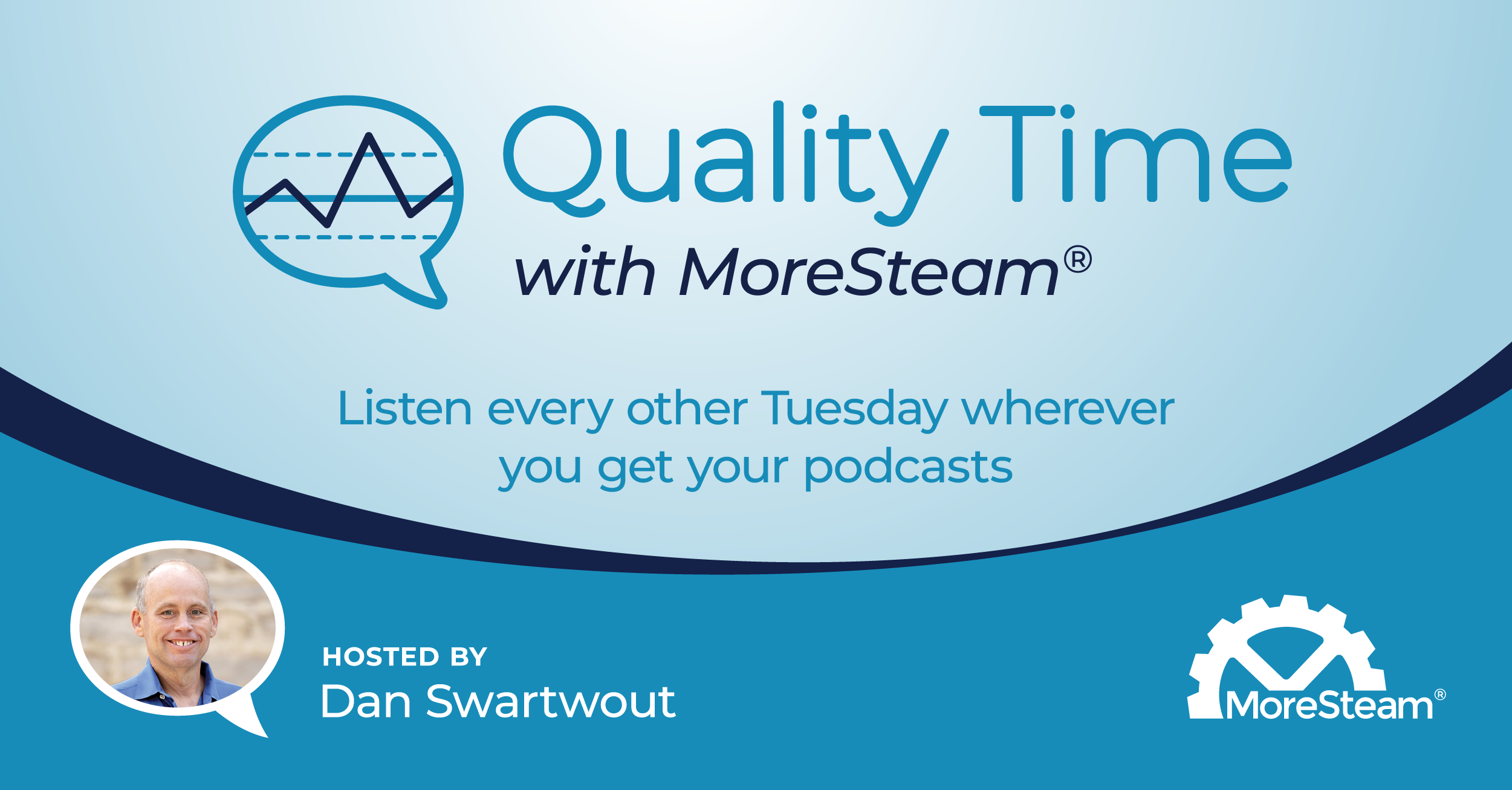 Lean Six Sigma Podcast | Insights into Continuous Improvement and ...