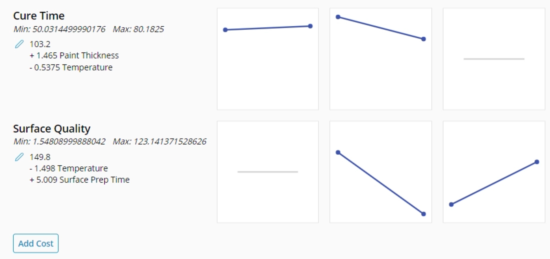 Response Optimizer Tutorial Moresteam
