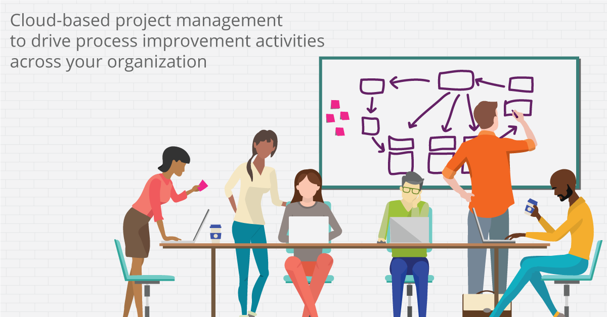 TRACtion Getting Started | MoreSteam