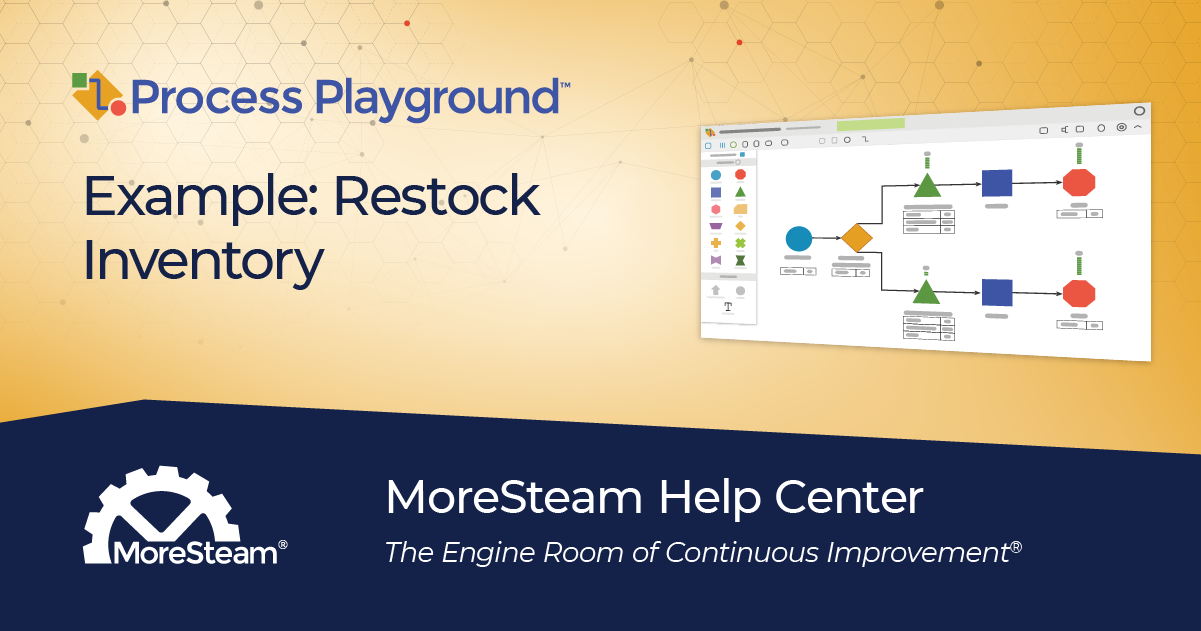 Restock Inventory | MoreSteam