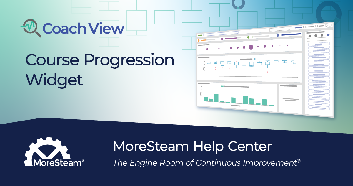 Course Progression Widget | MoreSteam