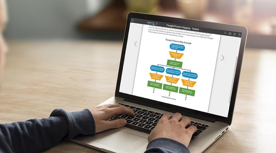 Lean Six Sigma Champion | MoreSteam
