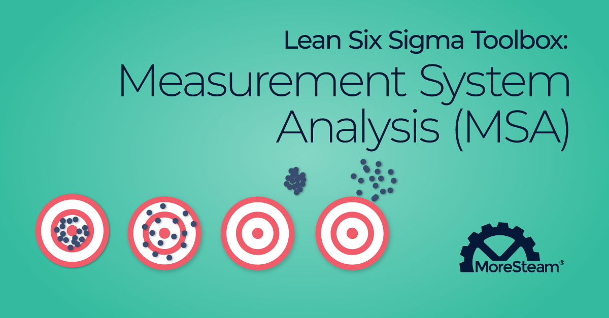Measurement System Analysis (MSA) | MoreSteam