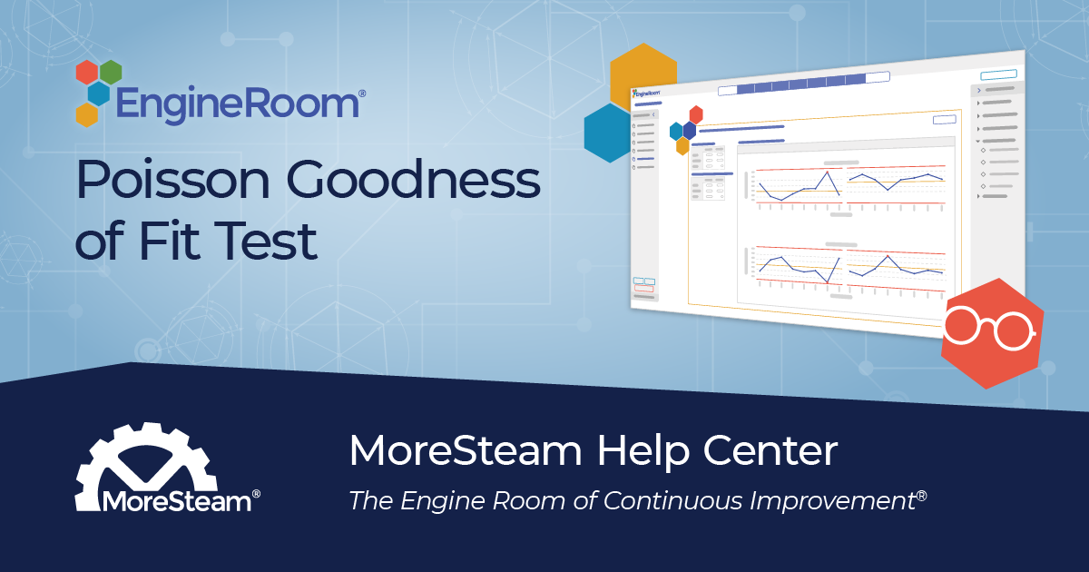 Poisson Goodness of Fit Test Tutorial | MoreSteam