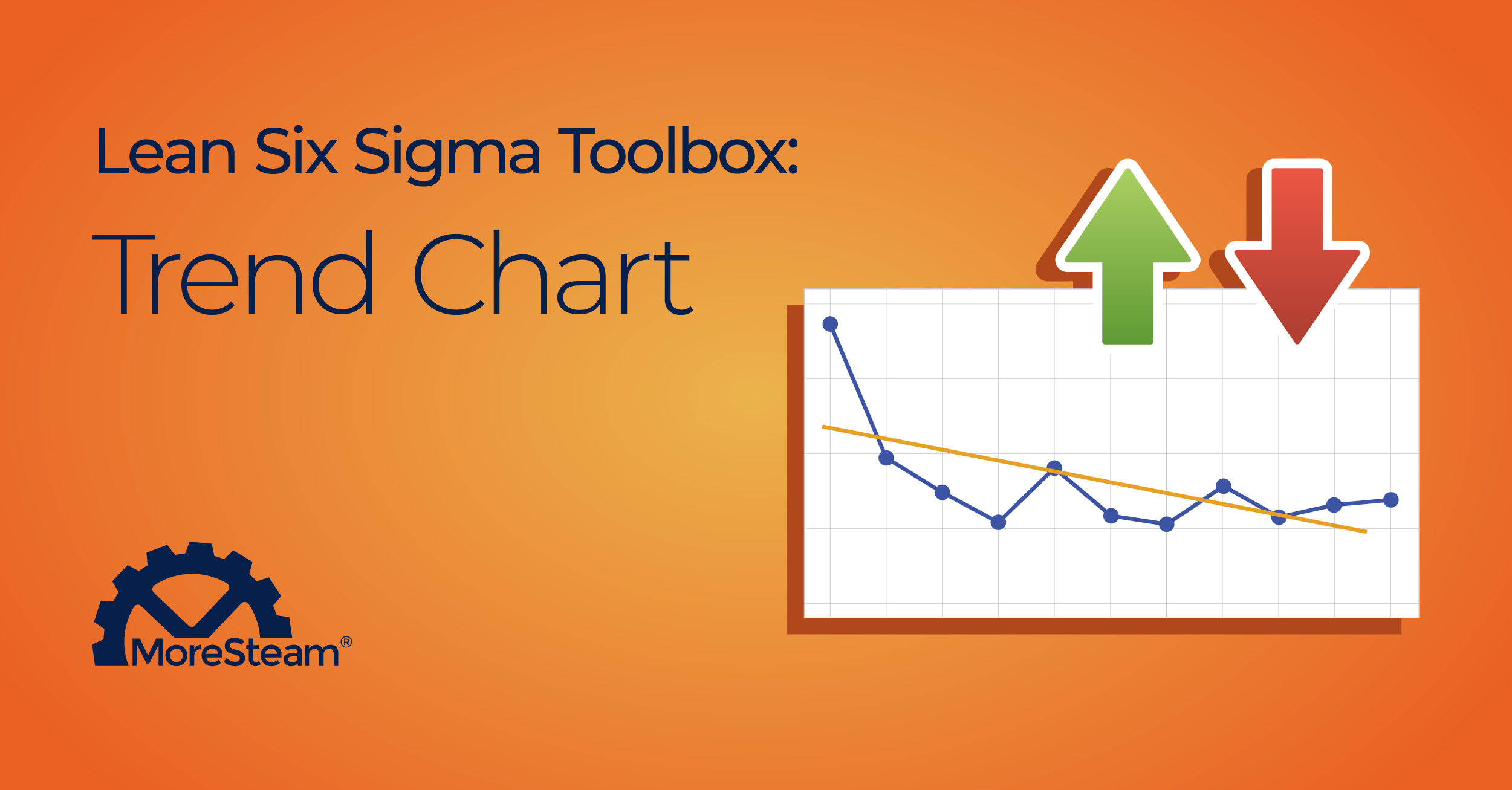 Trend Chart Tutorial | MoreSteam