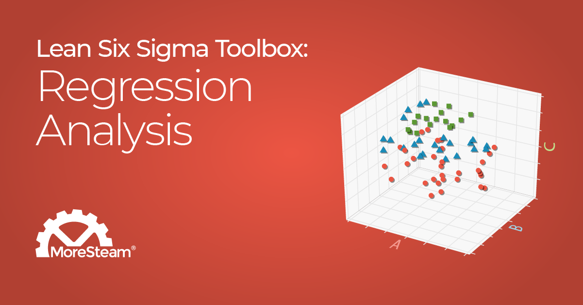 Regression Analysis | MoreSteam