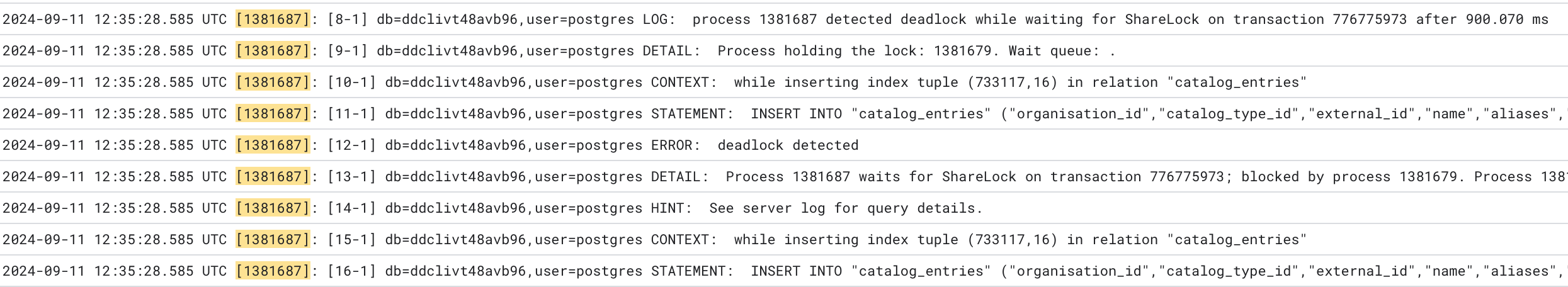 Debugging Deadlocks In Postgres Blog 