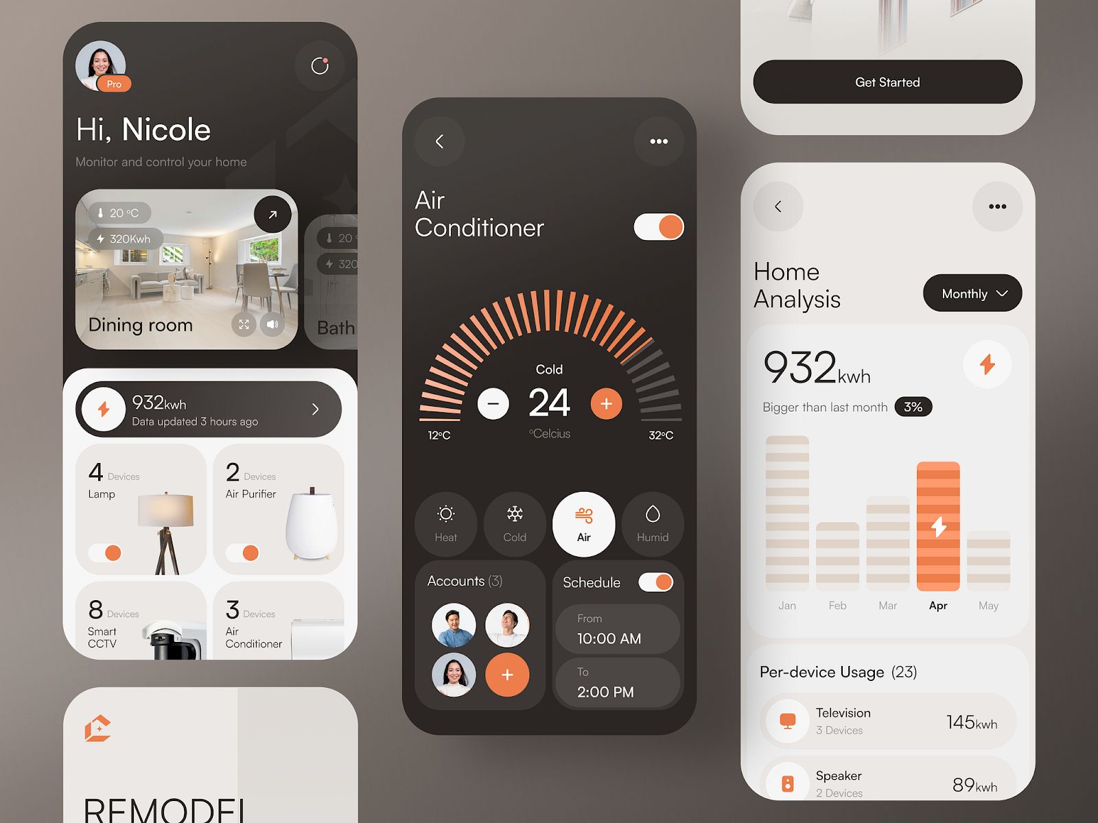 Smart Home App Development – Innovative Solutions for Connected Living ...