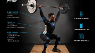 IoT in Wearables 2025: Devices, Examples and Industry Overview